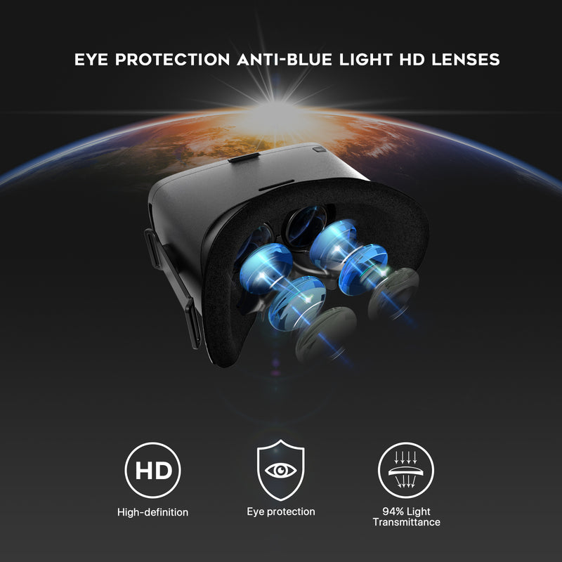 DESTEK V5 VR Headset with Bluetooth Controller Gift for Kids&Adults